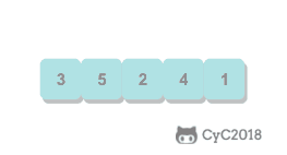 算法——排序 | Dioxideme