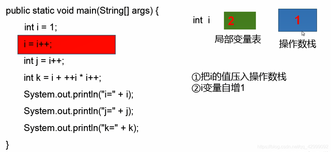 尚硅谷经典面试题第一季 | Dioxideme
