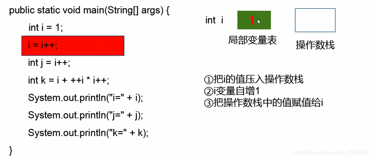 尚硅谷经典面试题第一季 | Dioxideme