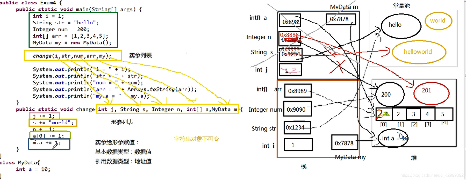 尚硅谷经典面试题第一季 | Dioxideme